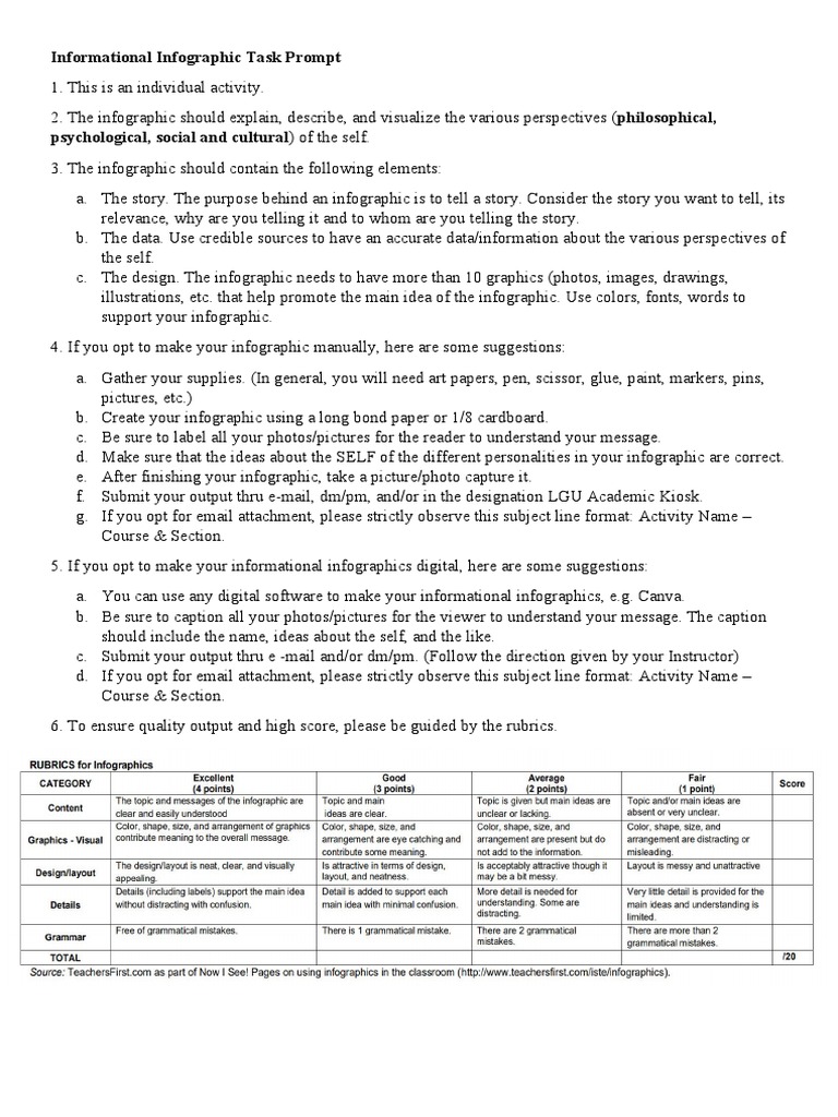 (UPDATED) Informational Infographic Task Prompt & Rubrics | PDF