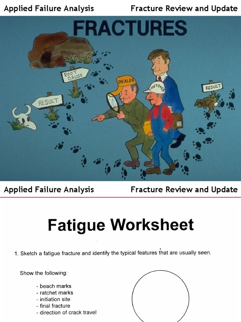 Fracture Analysis Review Update | PDF | Evaluation | Systems Science