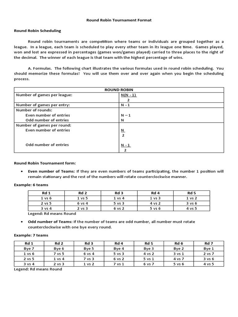 Round Robin Tournament Format: Formulas and Scheduling Examples for ...