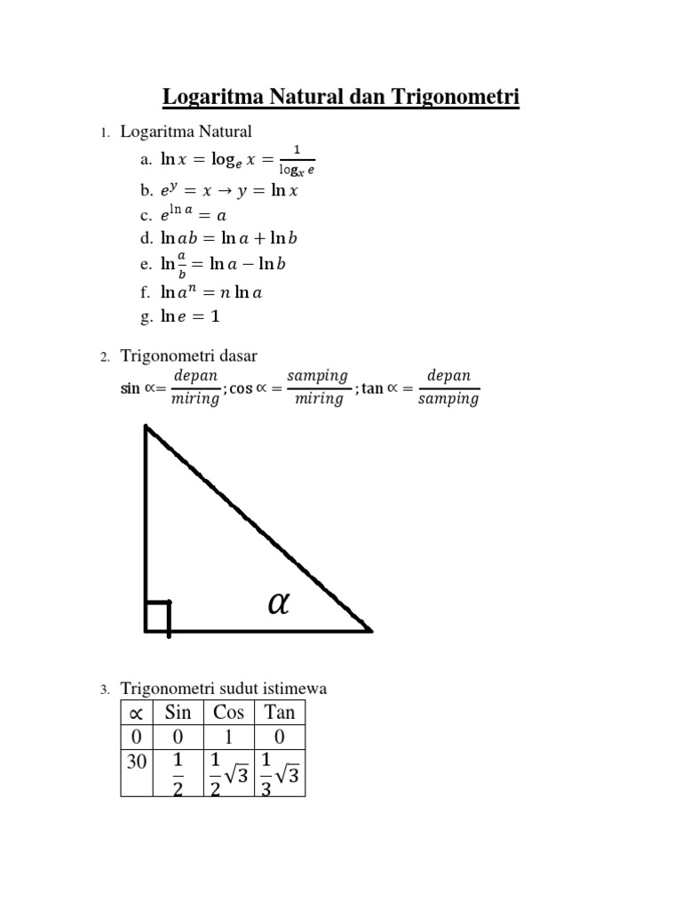 Trigono Dan Logaritma Natural | PDF