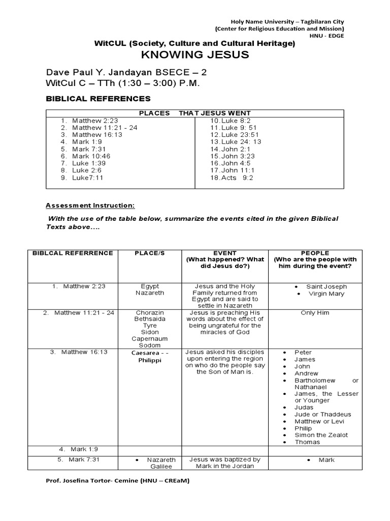 Assessment Life of Jesus | PDF | Jesus | Gospel Of Matthew