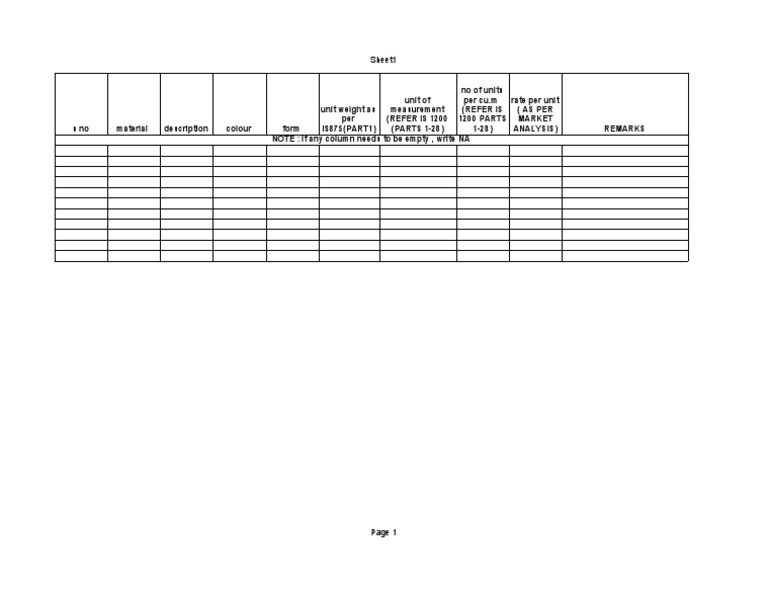 Materials Record | PDF
