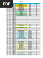 SentronPAC3200 Modbus | PDF | Ac Power | Physical Quantities
