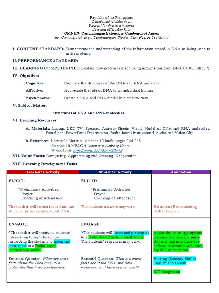 Lesson Plan in Dna Rna With Cot Indicators | PDF | Dna | Learning