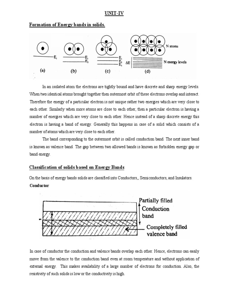 Formation of Energy Bands in Solids and Classification of Conductors ...