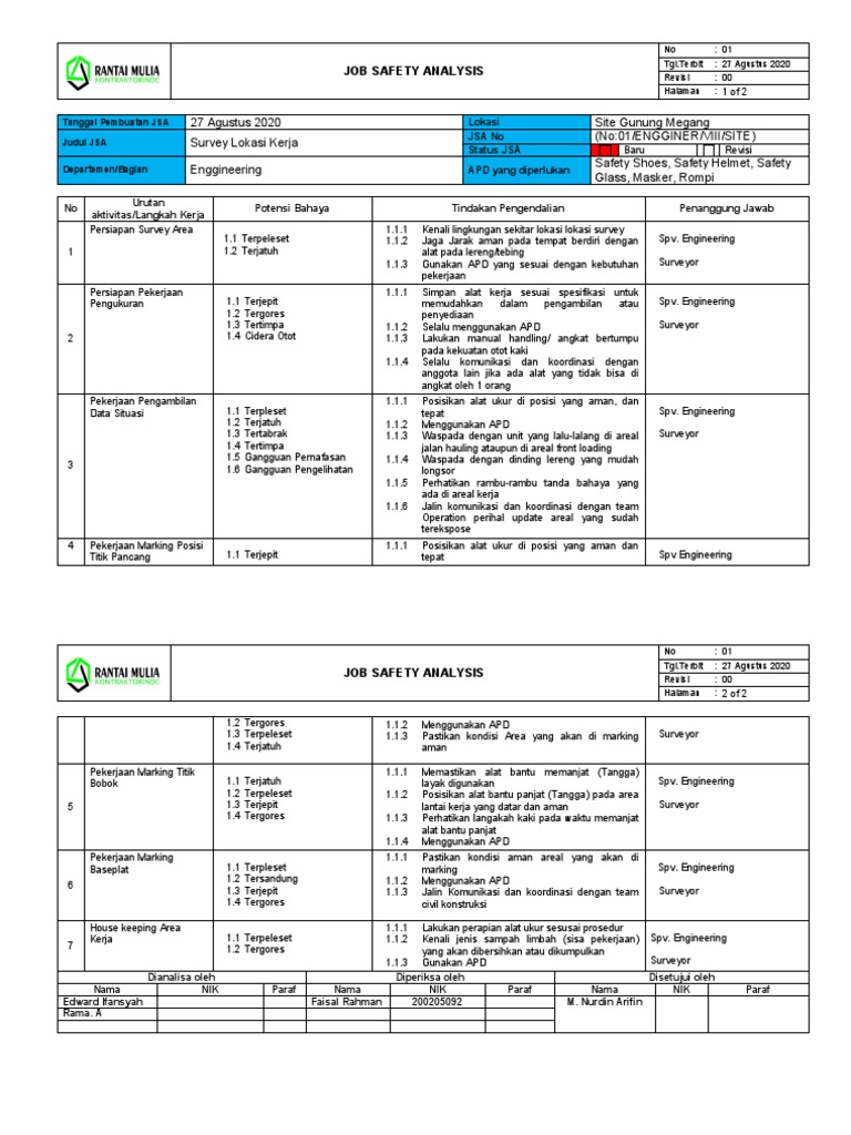 JSA - Survey Lokasi Kerja | PDF