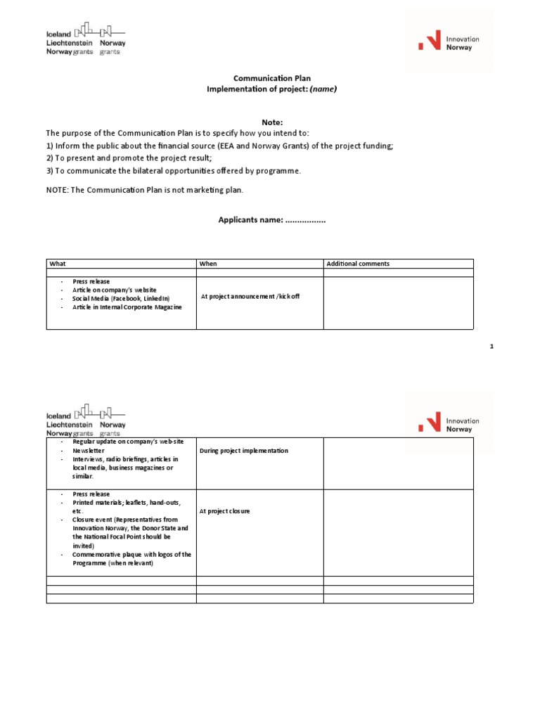 Communication Plan Implementation of Project: (Name) | PDF | Art
