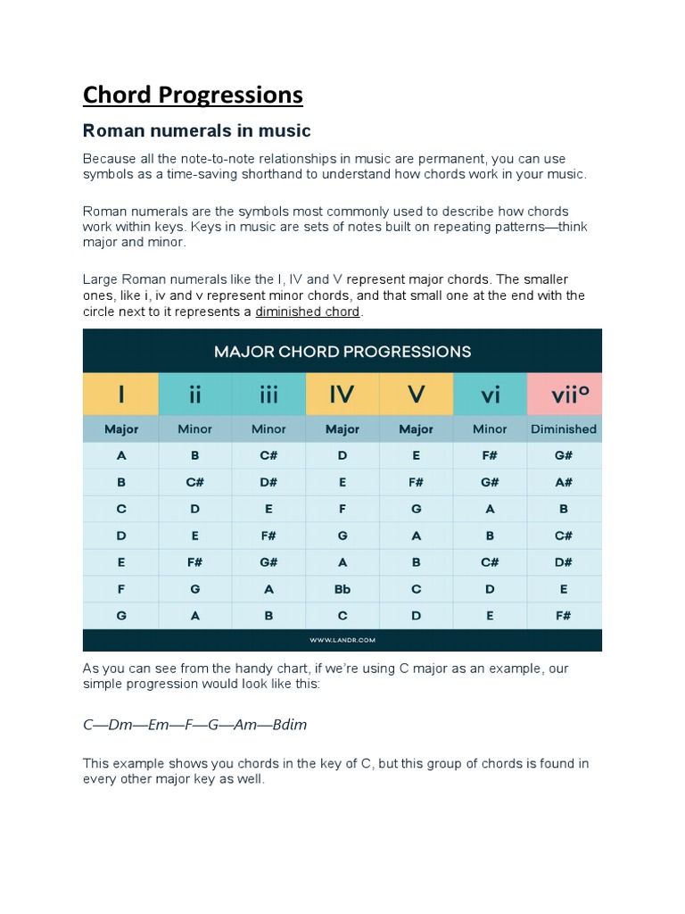 Chord Progressions: Roman Numerals in Music | PDF | Chord (Music) | Harmony