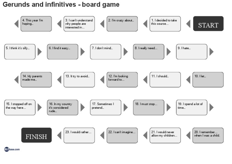 Gerund Infinitive Board Game | PDF