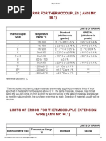 Thermocouple Type IEC 60584-2 1993 BS EN 60584-12013 PDF | PDF ...