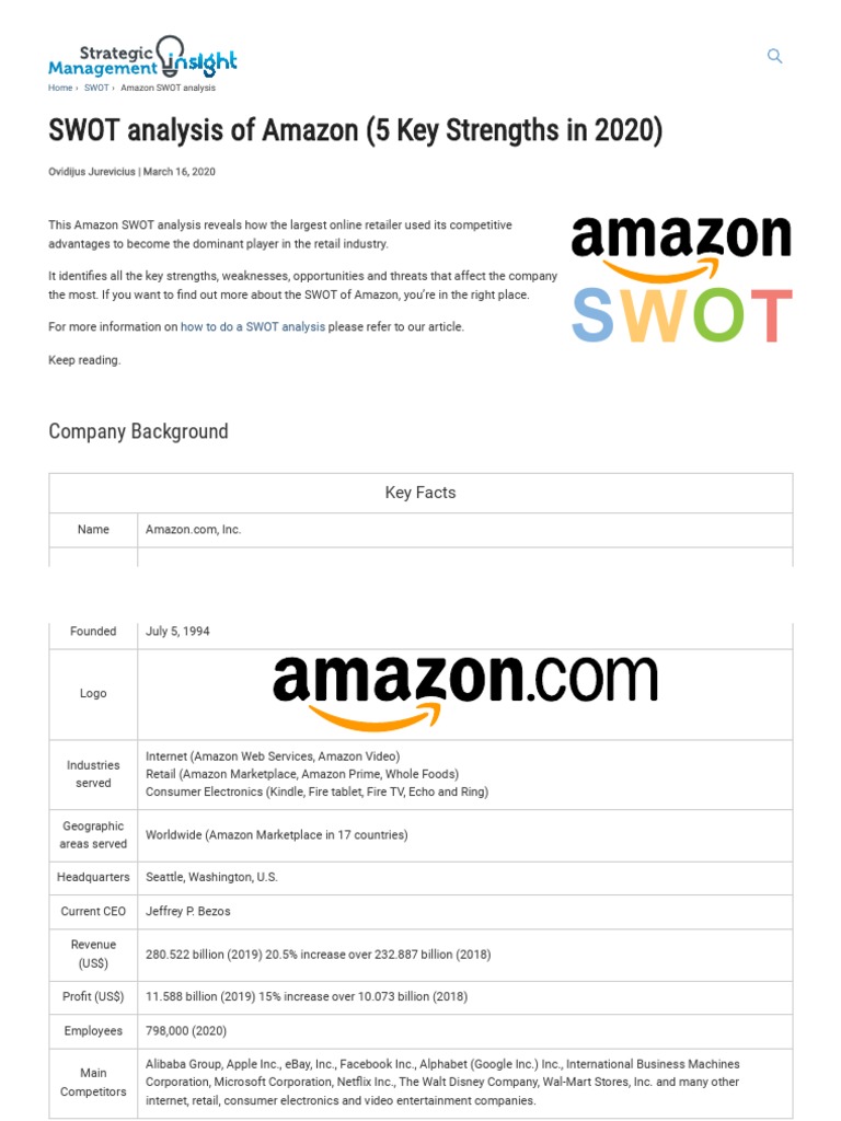Amazon SWOT Analysis (5 Key Strengths in 2020) - SM Insight | PDF | E ...