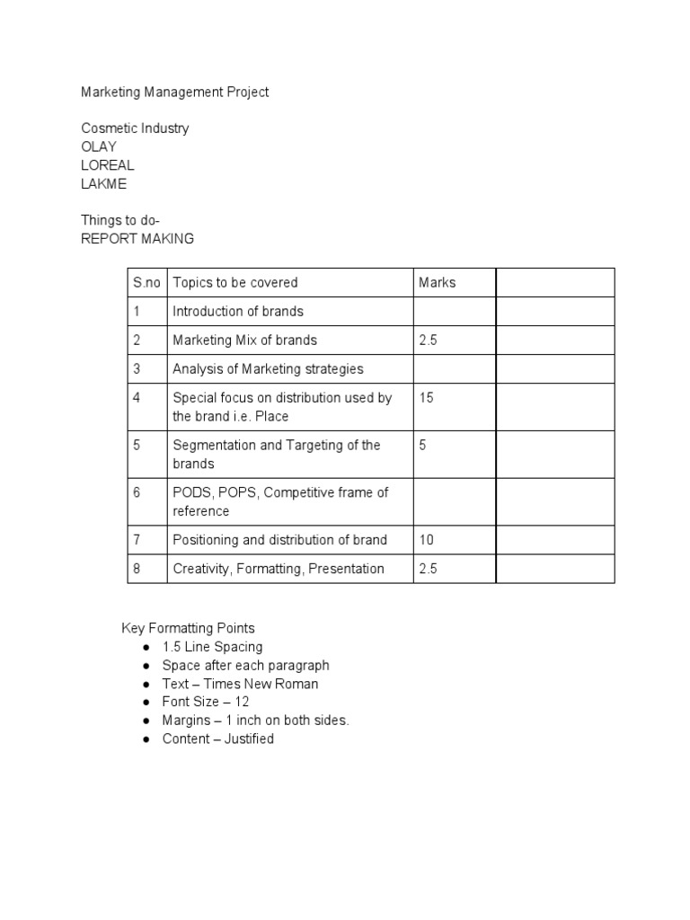 Marketing Management Project.... | PDF