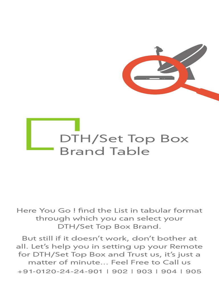 A Comprehensive Guide to Selecting DTH/Set Top Box Brands and Their ...