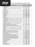 Copy Exactly Procedures | PDF | Intel | Factory