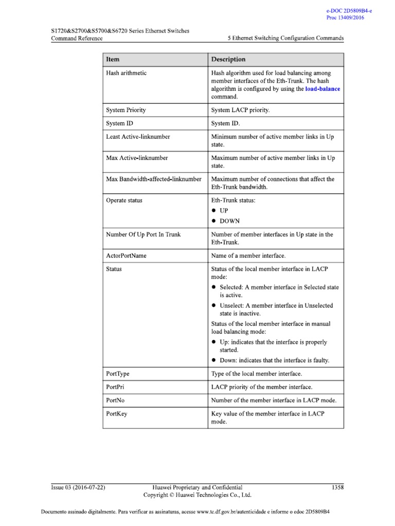 Huawei LSW Conf Part2 | PDF