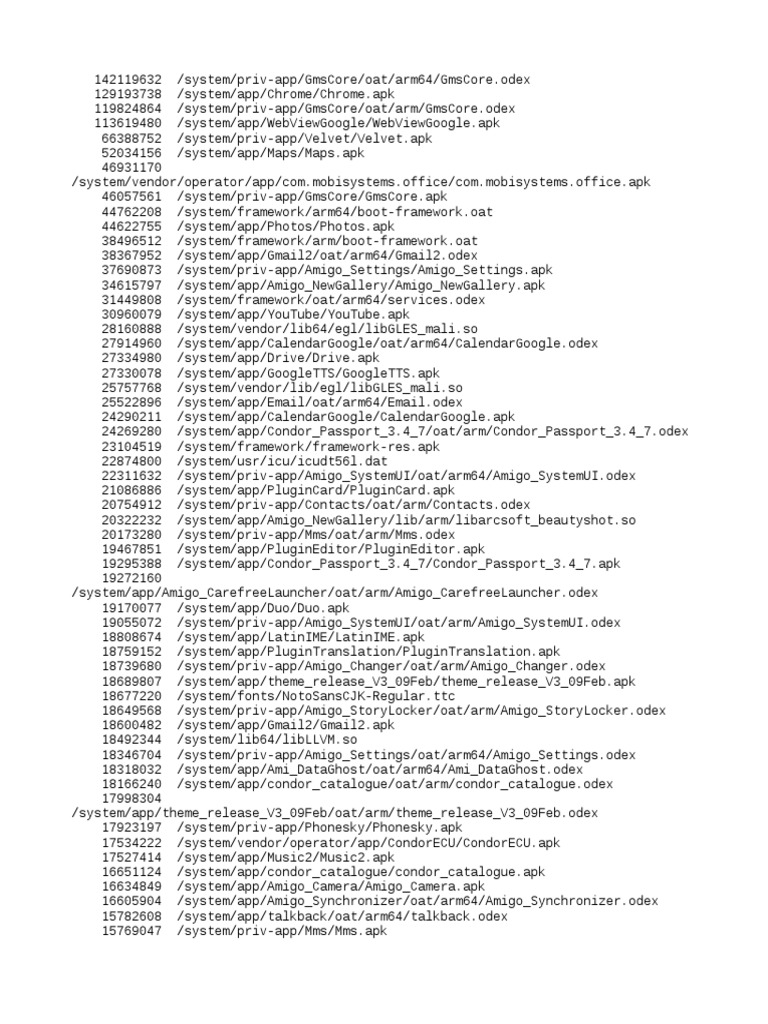 Installed Files | Download Free PDF | Mobile Linux | Embedded Linux Distributions