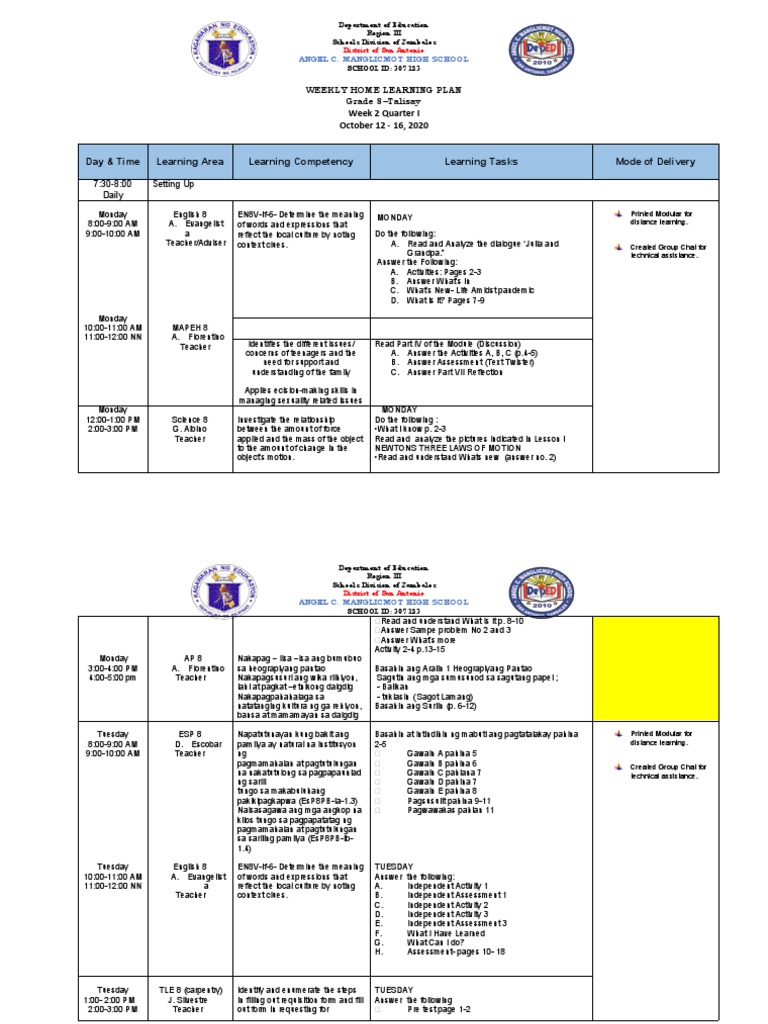 Grade 8 Weekly Learning Plan: Week 2 | PDF | Factorization | Mathematics