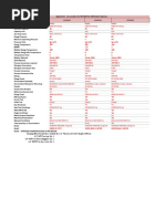 Schoepentoeter | PDF | Standardization | Engineering