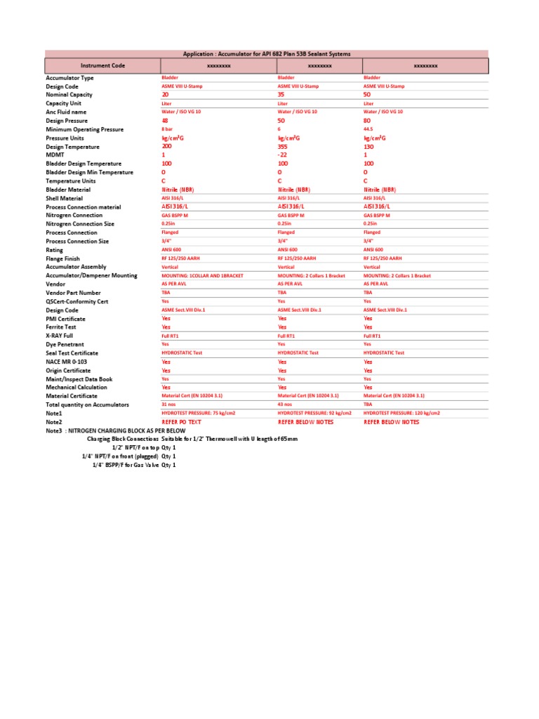 API 682 Accumulator Data Sheet | PDF | Building Engineering | Gases