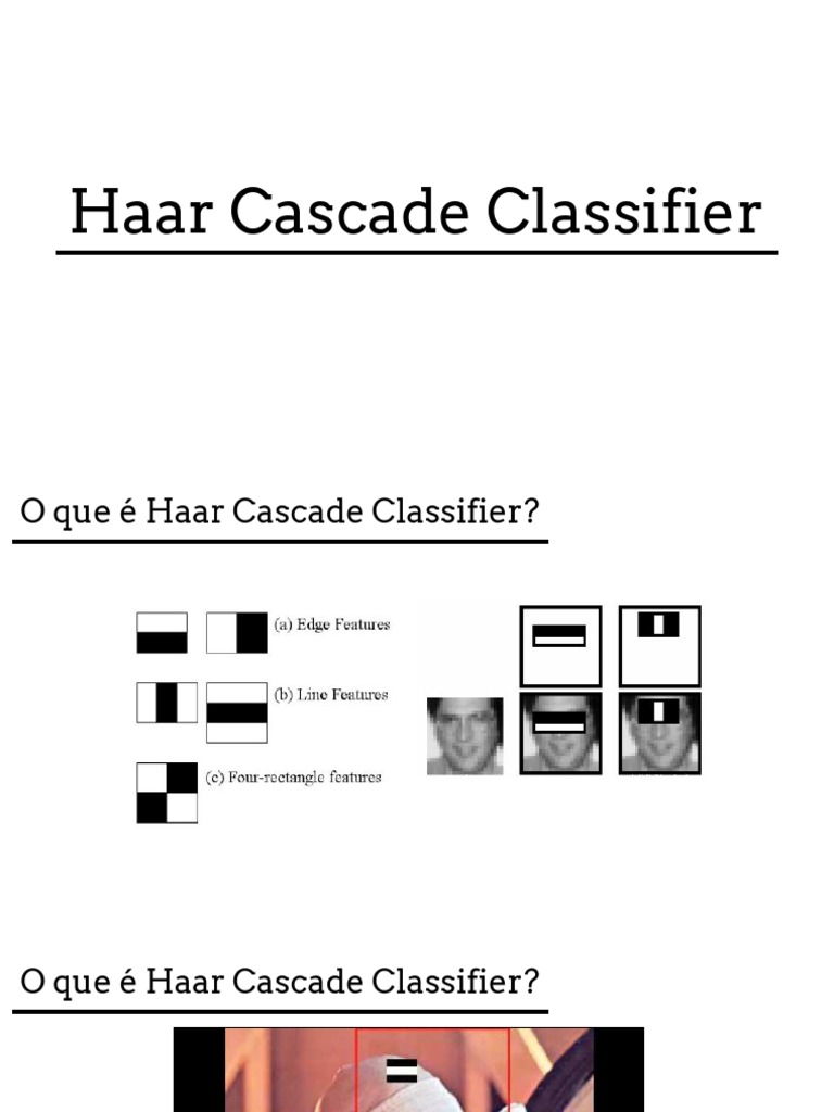 Understanding the Haar Cascade Classifier: A Concise Guide to its ...