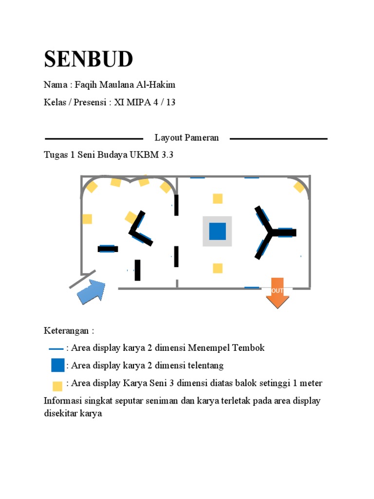 Layout Pameran Seni Budaya | PDF