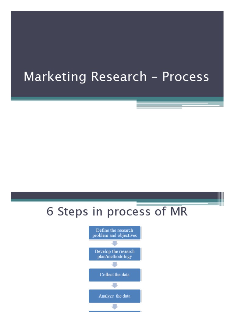 4C. Marketing Research - Process | PDF | Survey Methodology | Sampling ...