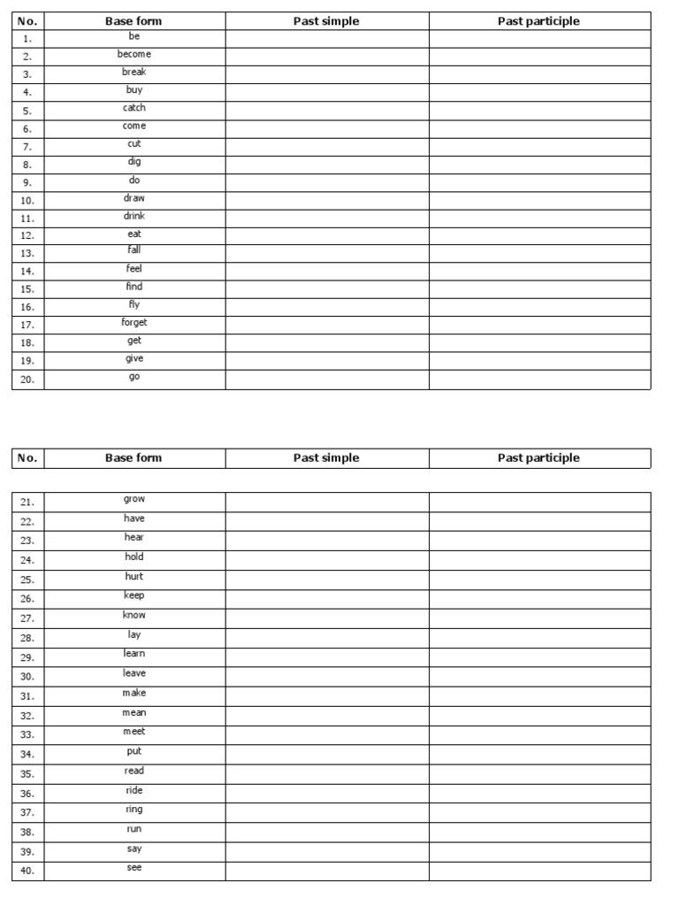 A Comprehensive List of Common Irregular English Verbs with their Base ...