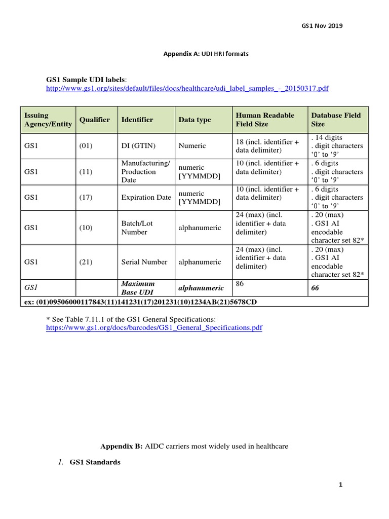Gs1 Udi-Hri Aidc Formats en | PDF | Radio Frequency Identification ...