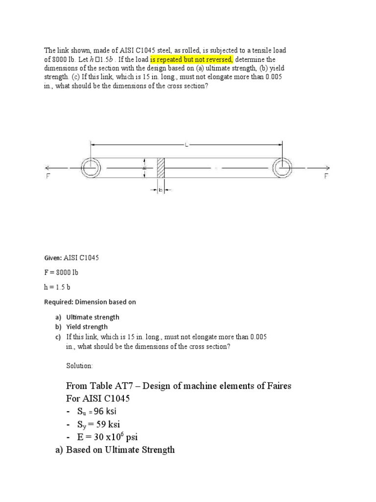 From Table AT7 - Design of Machine Elements of Faires For AISI C1045 ...
