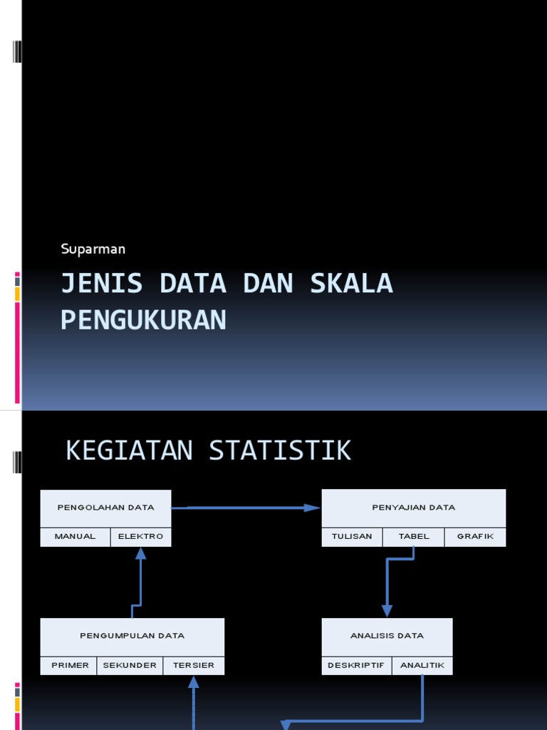 Jenis Data dan Skala Pengukuran | PDF