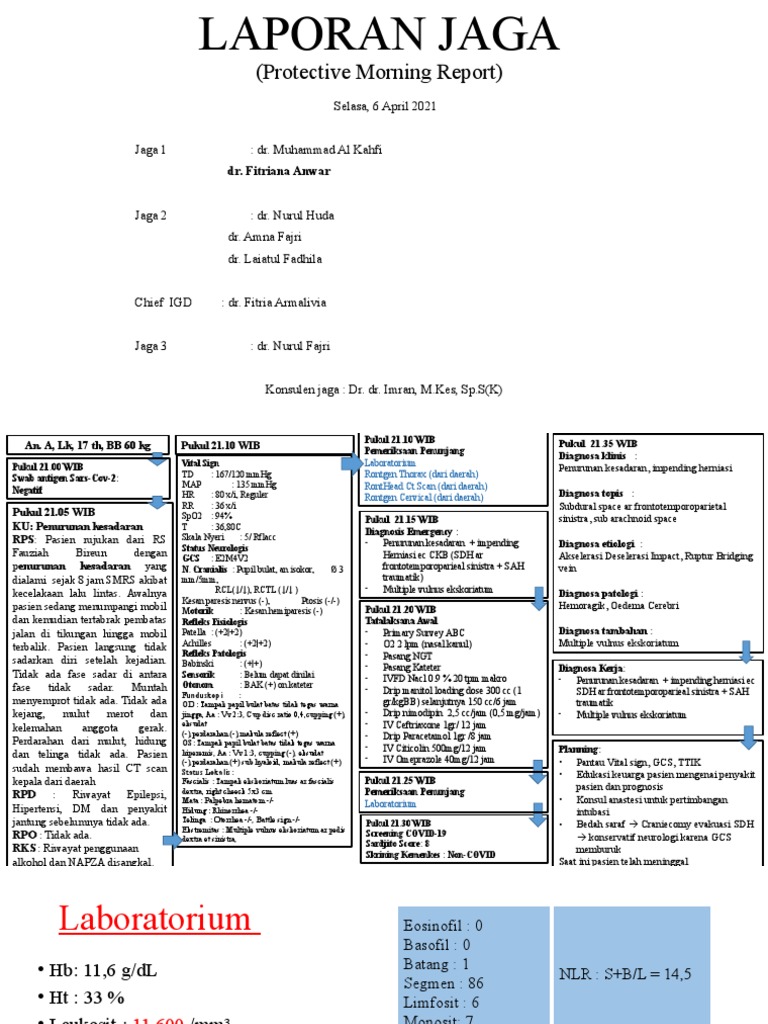 6-7-21 SDH SAH Traumatik Fix Mico | PDF
