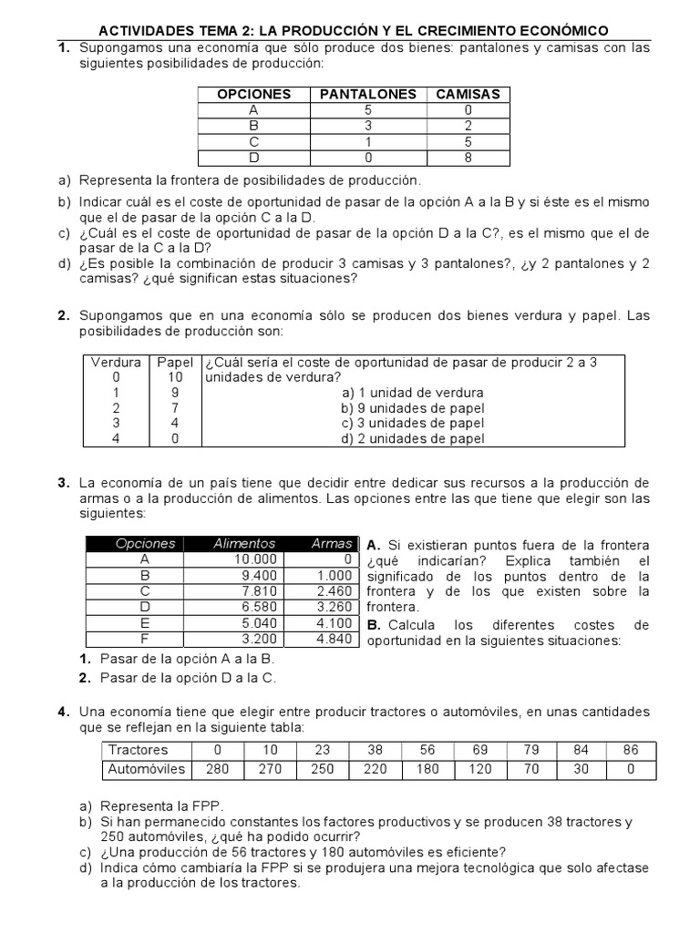 Ejercicios Sobre FPP y Productividad | PDF | Costo de oportunidad ... Ejercicios Sobre FPP y Productividad | PDF | Costo de oportunidad ...
