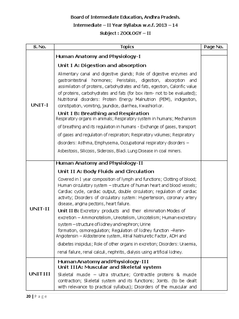 AP Inter 2nd Year Syllabus 2020-21 - ZOOLOGY - II | PDF | Evolution ...