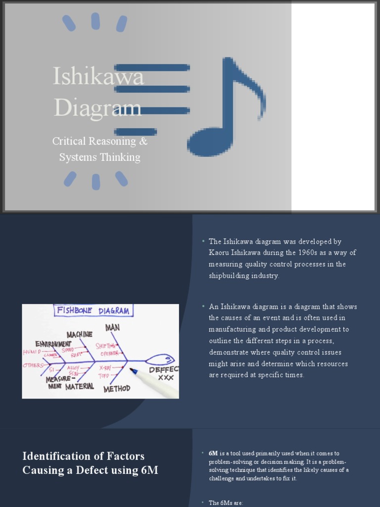 Ishikawa Diagram: Critical Reasoning & Systems Thinking | PDF | Systems ...