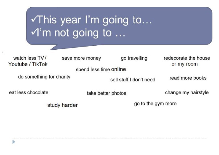 Going To Speaking Activity | PDF