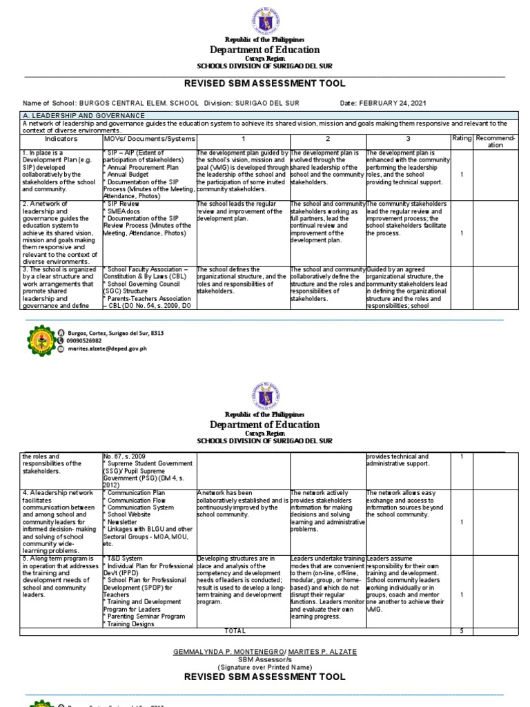 Department of Education: Revised SBM Assessment Tool | Download Free PDF | Learning ...