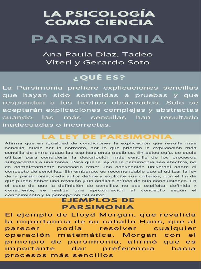 Infografía Parsimonia-Psych | PDF