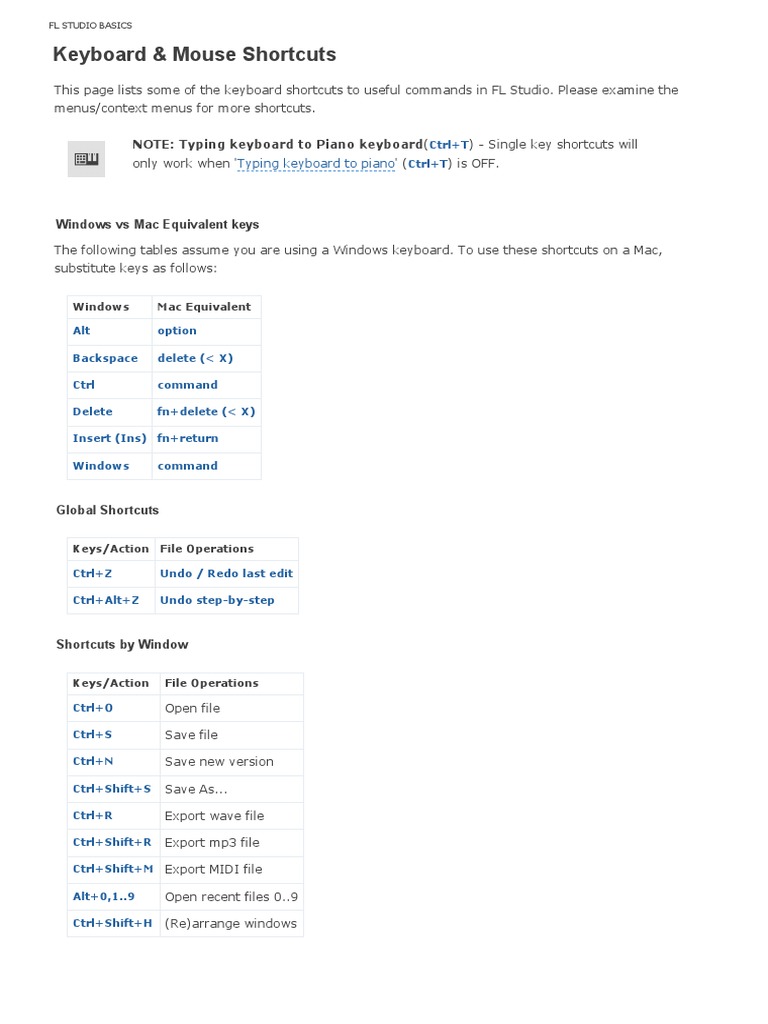 FL Studio Keyboard Shortcuts Guide | PDF | Human–Computer Interaction ...