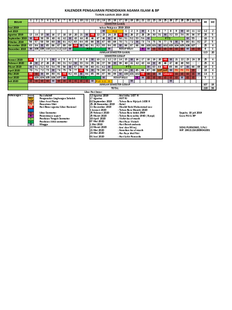Kalender Pendidikan Guru PAI 2019-2020 | PDF