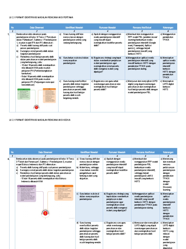 LK 2.1 Juni Hardi Fix | PDF