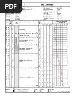 Contoh Template Boring Log Via - Ms Excel | PDF | Physical Sciences ...