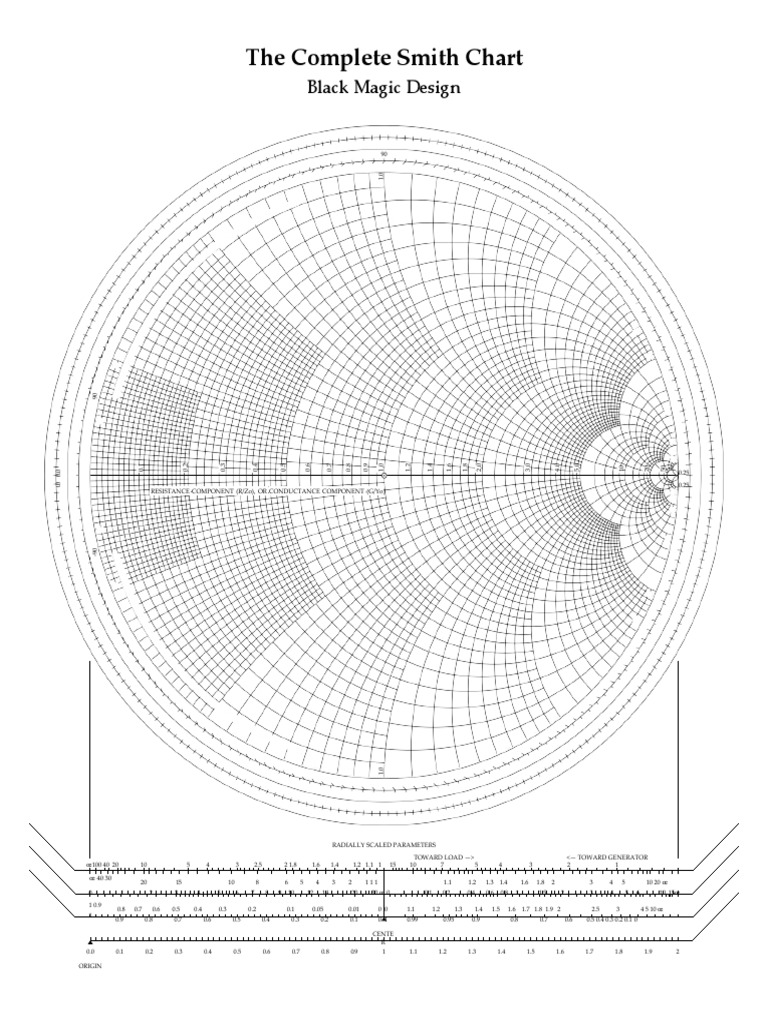 The Complete Smith Chart: Black Magic Design | PDF | Electrical ...