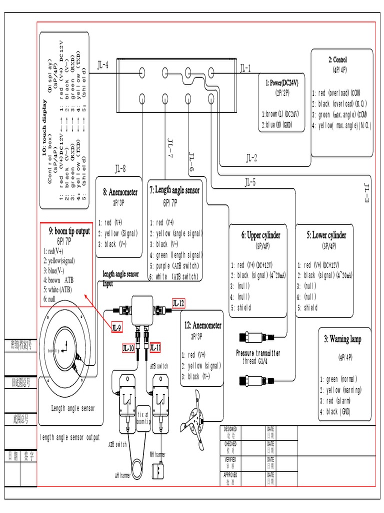 7''RT190 Wiring Diagram Include Anemometer | PDF