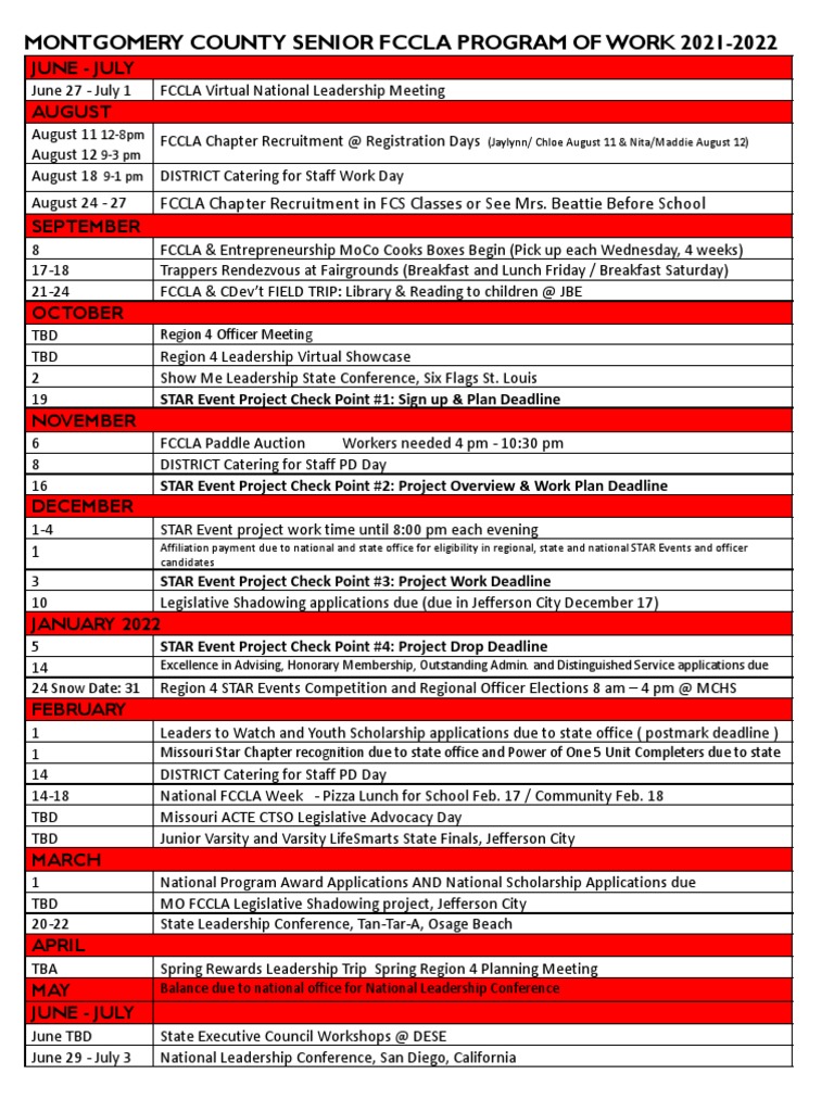 2021-2022 Mchs Fccla Program of Work | PDF | Youth | Student Organizations