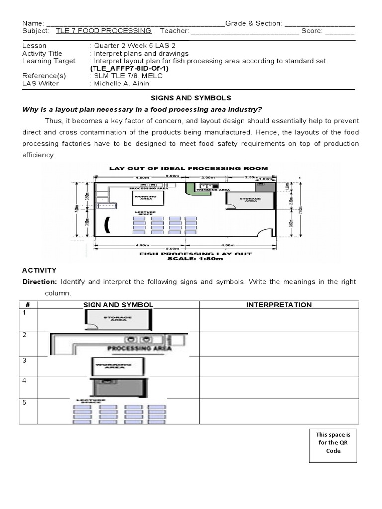 (TLE - AFFP7-8ID-Of-1) : Why Is A Layout Plan Necessary in A Food ...