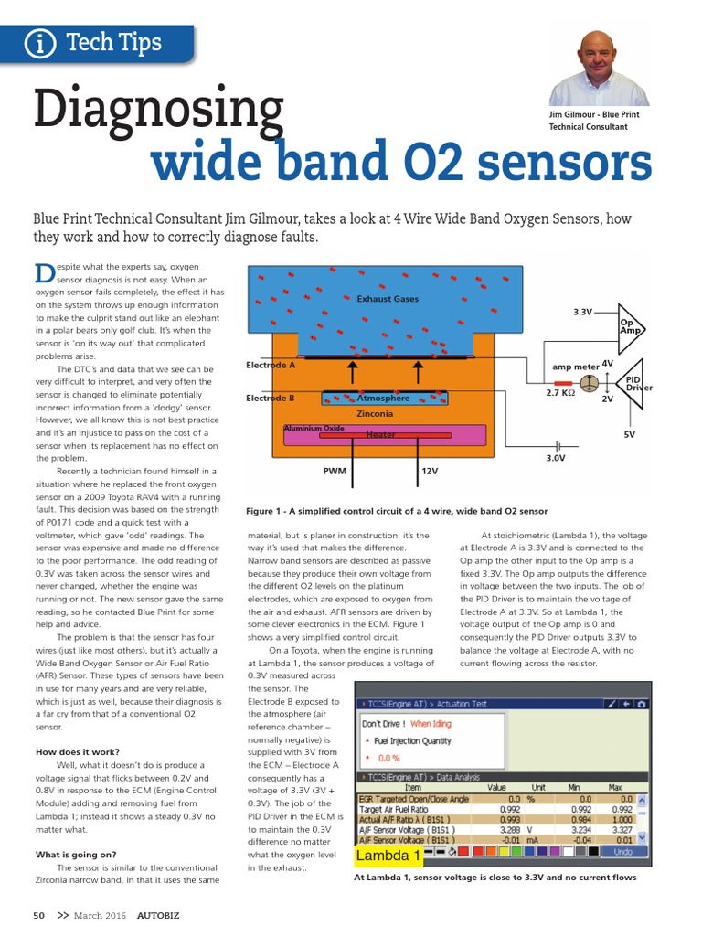 Wide Band O2 Sensors: Diagnosing | Download Free PDF | Mechanical ...