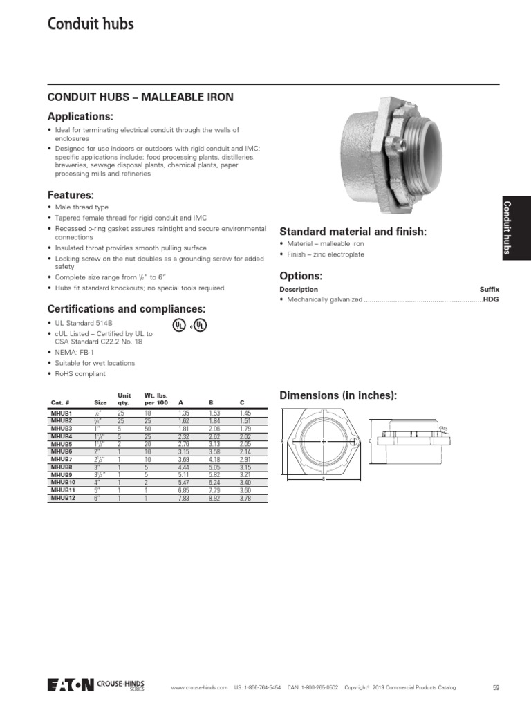 Conduit Hubs - Malleable Iron Applications:: Suffix Description | PDF ...