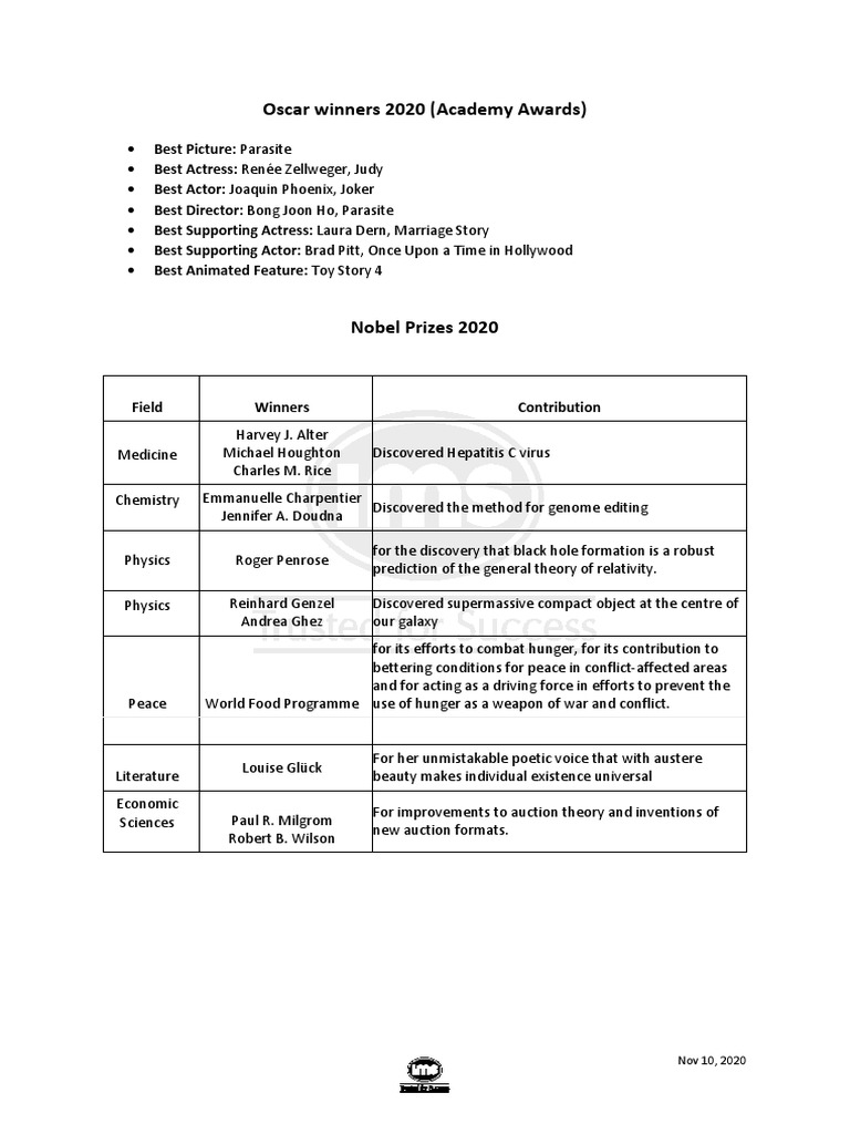 Oscar Winners 2020 (Academy Awards) | PDF