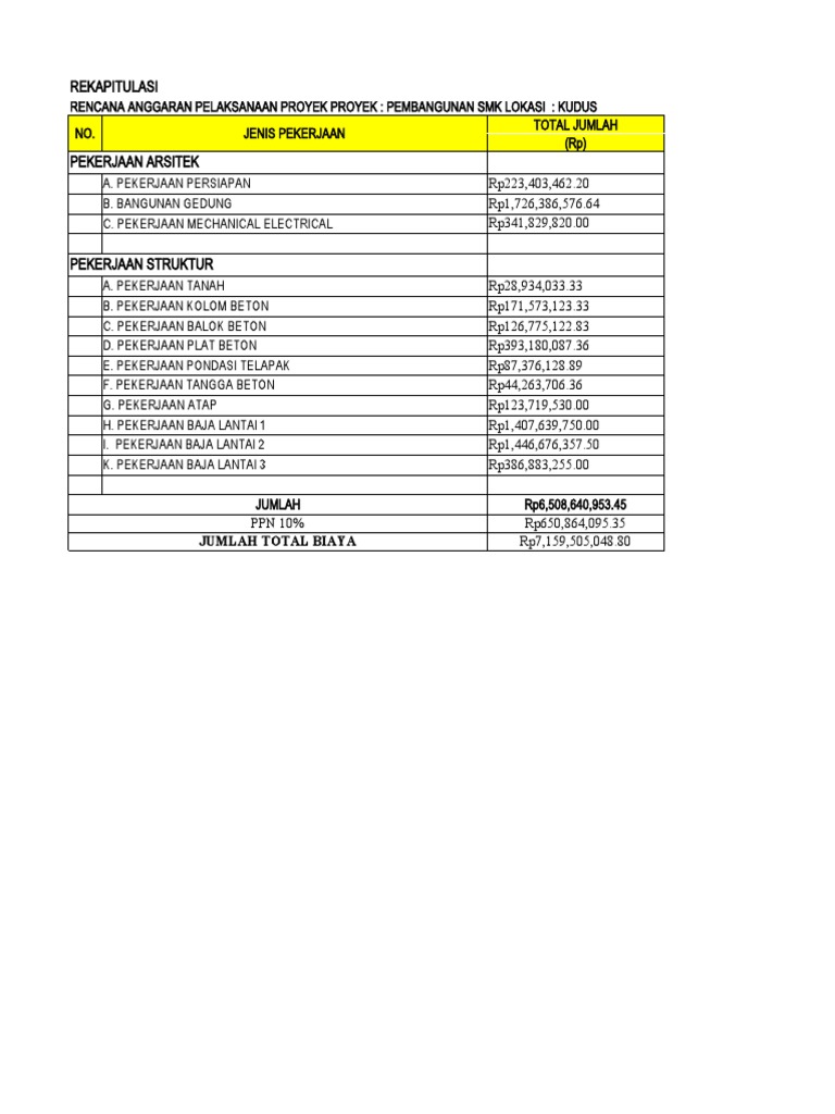 Rab SMK Kudus | PDF | Sains & Matematika | Teknologi & Rekayasa