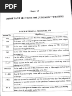 IPC Sections List | PDF | Justice | Crime & Violence